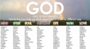 Seven synonyms and attributes for God poster - Christian Science