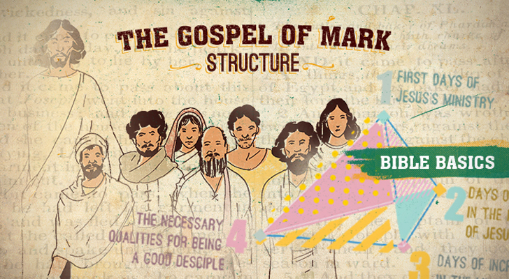 The Gospel of Mark: Structure - Christian Science